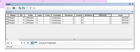 Arcmap Assigning Numbers Manually In Arcgis Field Calculator