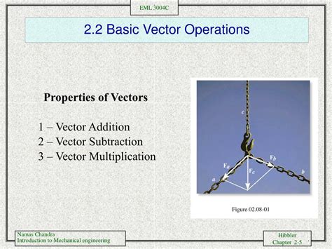 PPT - CHAPTER TWO PowerPoint Presentation, free download - ID:3126452