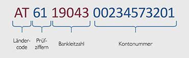 Iban Oesterreichische Nationalbank Oenb
