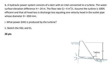 Solved 1. A hydraulic power system consists of a dam with an | Chegg.com