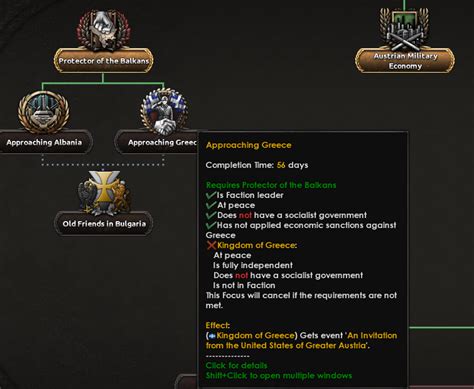 aus the length of protector of the balkans foci · issue 17429