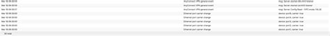 Solved Interesting Mx84 Issue W Port Flapping Anyconnect Related The Meraki Community