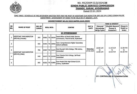 Assistant Sub Inspector Jobs Spsc Roll No Slip Download Online