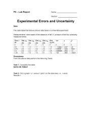 EXPERIMENTAL ERRORS AND UNCERTAINTY.pdf - PK Lab Report Name: Section: Experimental Errors and ...