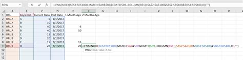 Constantly Updated Pivot Columns Rexcel