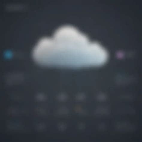 Understanding Talend Cloud Pricing A Comprehensive Overview