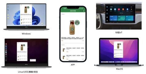 Why Digital Wallets Need To Integrate Mini Program Ecosystem