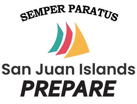 Tsunamis San Juan Islands Prepare