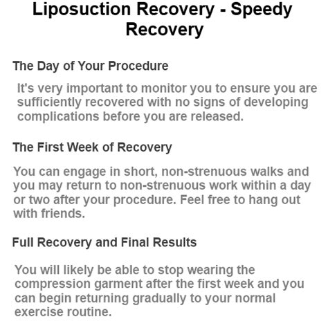 Liposuction Recovery Speedy Recovery