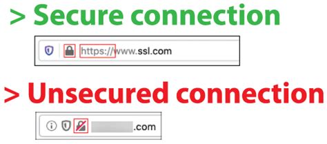 Why My Business Website Needs An Ssl Certificate Wessex It