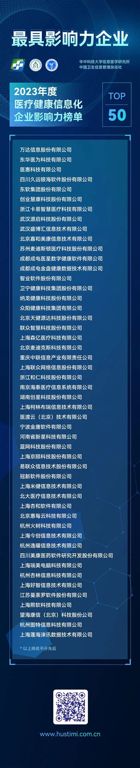 2023年度医疗健康信息化最具影响力企业榜 华中科技大学信息医学研究所
