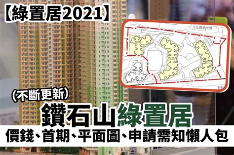 【綠置居2021最新消息】附綠置居攪珠結果 鑽石山綠置居價錢、首期、平面圖、申請資格、日期懶人包
