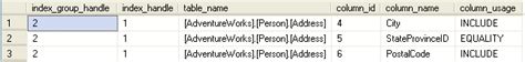find sql server missing indexes with dmvs