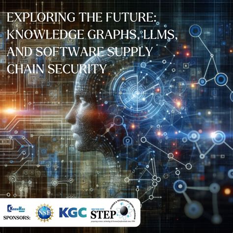 Knowledgegraphs Llms Softwaresecurity Aiinnovation Knowhax Knowhax