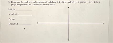 Solved Determine The Midline Amplitude Period And Phase Chegg