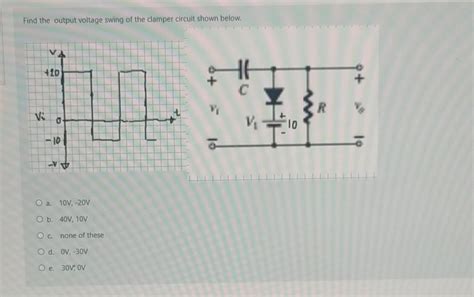 Solved Find The Output Voltage Swing Of The Clamper Circuit Chegg