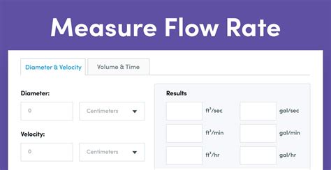 Calculate Flow Rate Of Garden Hose Fasci Garden