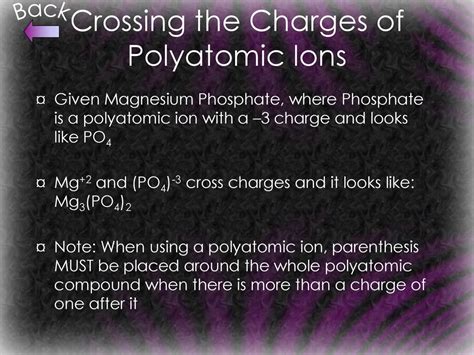 A Tutorial On Composing Chemical Formulas Ppt Download