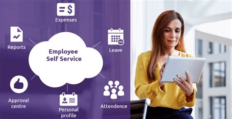 Top 10 Benefits Of Employee Self Service Portal Ess Agilean Solutions