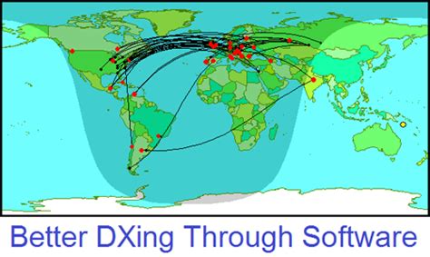 DXLab Groups Io Commander Conundrum