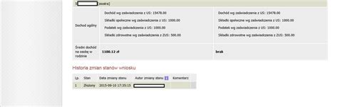 Stypendium socjalne Uniwersytet Papieski Jana Pawła II w Krakowie