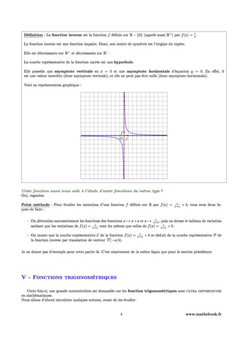 Fonctions De Référence Cours Pdf à Imprimer Maths Seconde