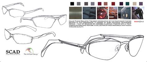 Eyewear Design Cbmartin