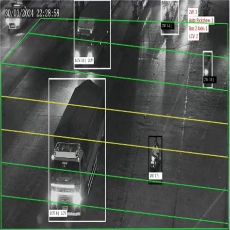 Automatic Traffic Counting And Classification For Highways At ₹ 90000 Piece Automatic Traffic