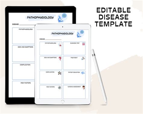 Editable Pathophysiology Template Med Surg Study Template Disease
