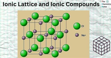 Ionic Lattice And Ionic Compounds