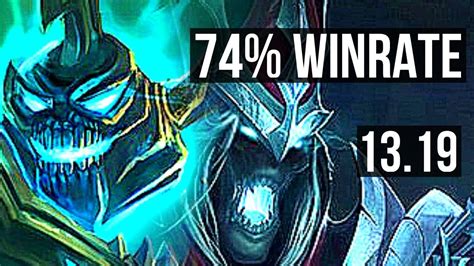 Hecarim Vs Karthus Jng 74 Winrate 814 Godlike Tr Grandmaster