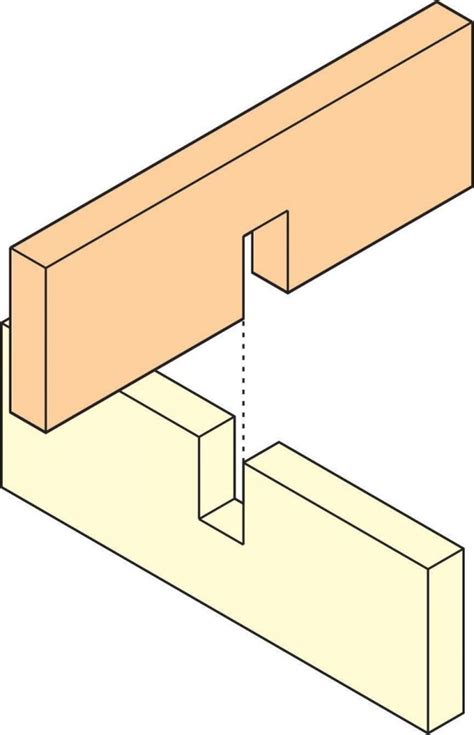 What Is An Interlocking Joint At Ricky Payne Blog