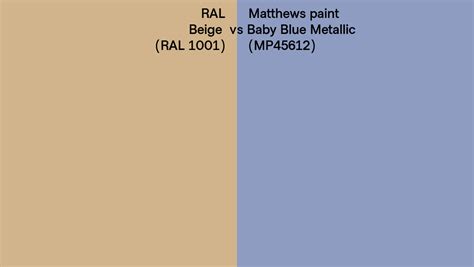 RAL Beige RAL 1001 Vs Matthews Paint Baby Blue Metallic MP45612