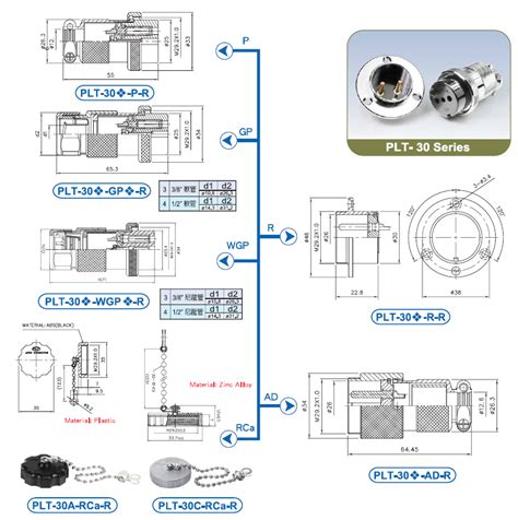 PLT 30 Series Input Type PLT Series Circular Connectors Factorymate