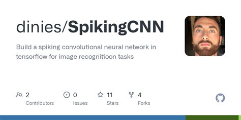 Github Dinies Spikingcnn Build A Spiking Convolutional Neural Network In Tensorflow For Image
