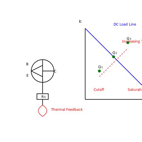 Transistor Biasing Tutorials On Electronics Next Electronics