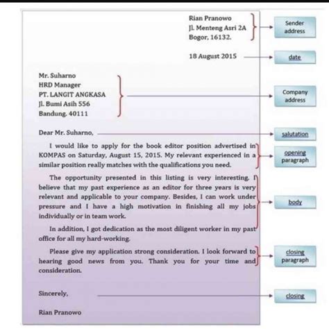 Foto Artikel Application Letter Definition Function Structures