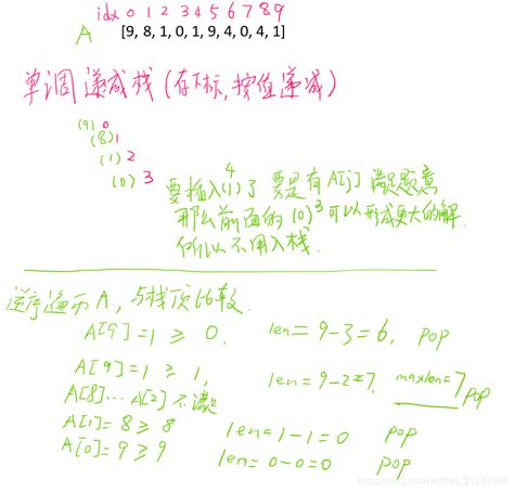 Leetcode 962 最大宽度坡（单调栈） 腾讯云开发者社区 腾讯云