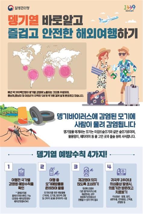 전북도 올해 첫 뎅기열 확진 환자 발생…주의 당부