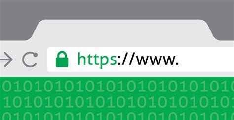 Cài đặt Chứng Chỉ Lets Encrypt Ssl Trên Server Hocvps Script Học Vps