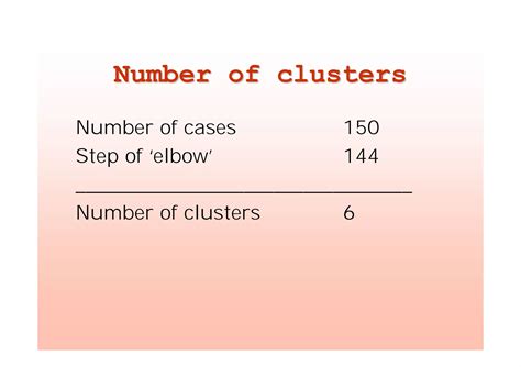 Spss Tutorial Cluster Analysis Pdf