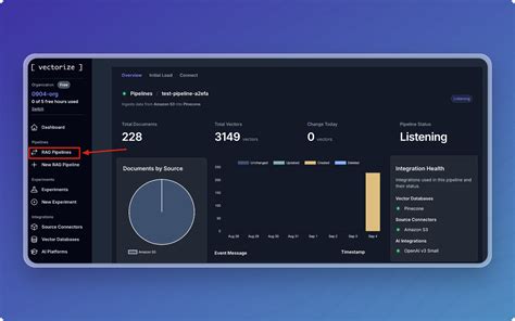 Create A Data Pipeline With Pinecone Vectorize Docs
