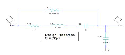 Lumped Elements Circuits — Scikit Rf Documentation