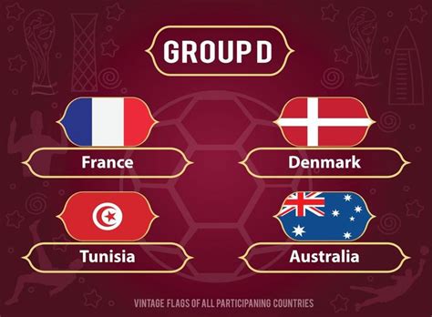 Vintage Flags Of All Participants Of Group D World Cup Vintage Flag
