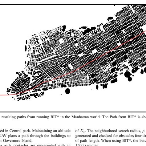 The Uav Simulation With Manhattans Buildings Shown In Red Download