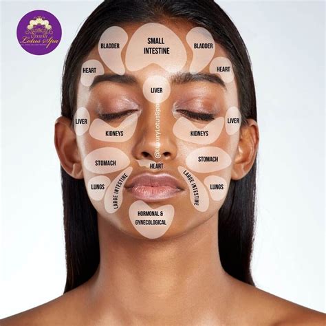 Face Acne Artofit