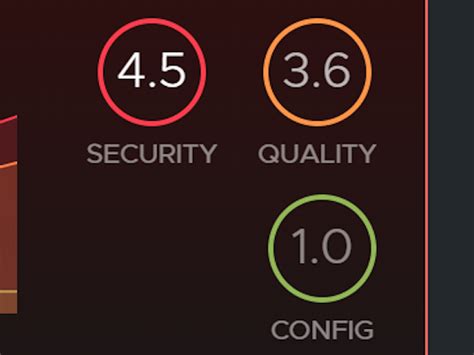 Rips Cost And Reviews Capterra Australia 2023