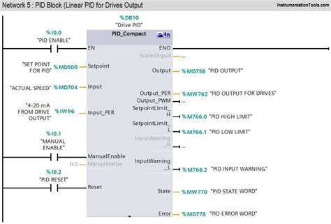 Motor Speed Control Using Vfd And Plc Programming Instrumentation