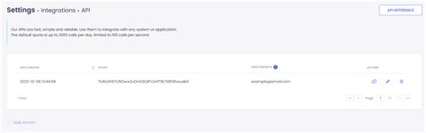 Returngo Api Overview