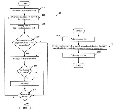 Structure Recognition Patented Technology Retrieval Search Results Eureka Patsnap